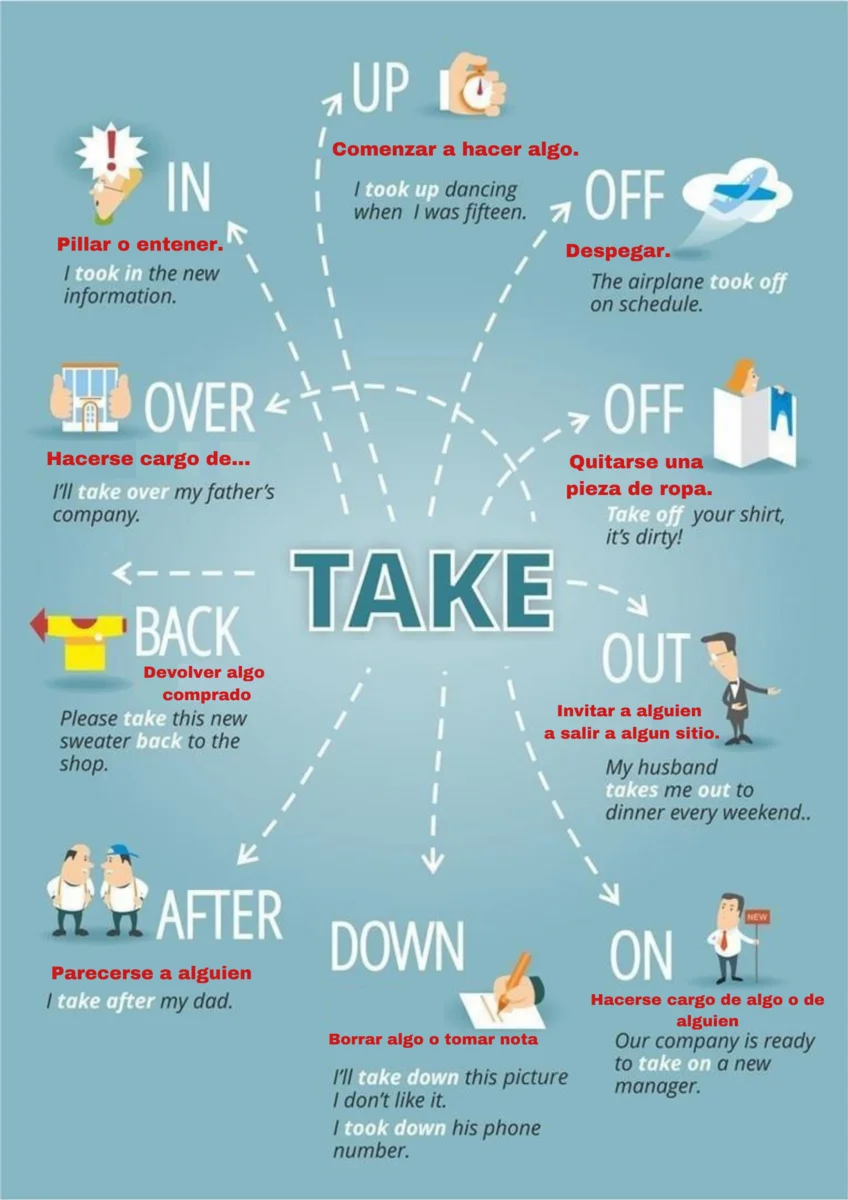 Que Significa Verbo Unifranz El Alto Added A New Photo. Unifranz El